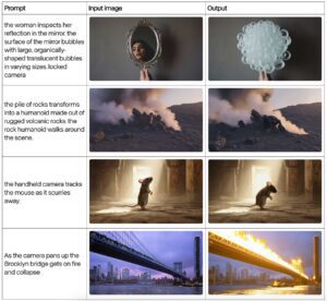 How To Structure Image To Video Prompts For Runway Gen-4 • Word.Studio